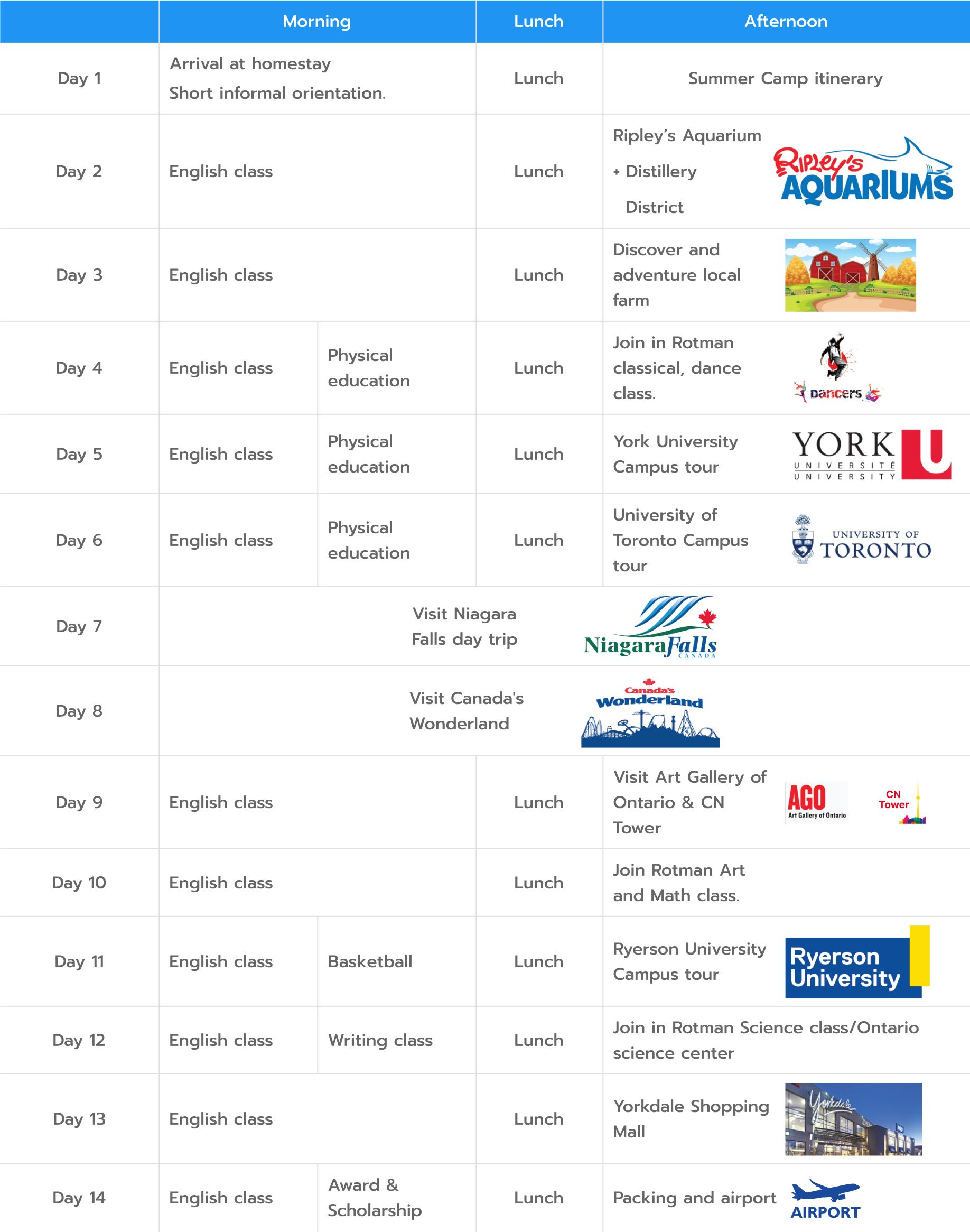 SUMMER CAMP - ROTMAN ARTS AND SCIENCE SCHOOL